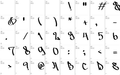 Dagging Windows Font Free For Personal