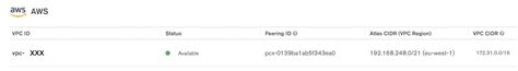 Aws Vpc Peering With Atlas Mongodb Atlas Mongodb Developer Community Forums
