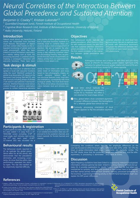 Pdf Neural Correlates Of The Interaction Between Global Precedence And Sustained Attention