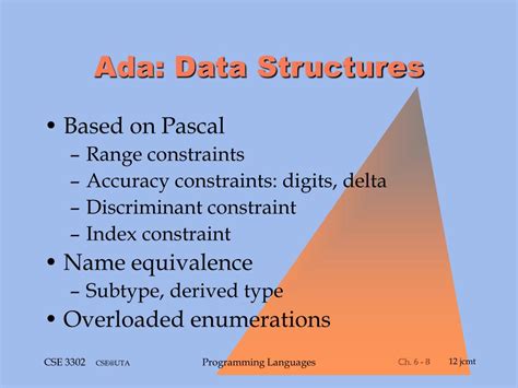 Ppt Cse3302 Programming Languages Notes Notes Notes Powerpoint