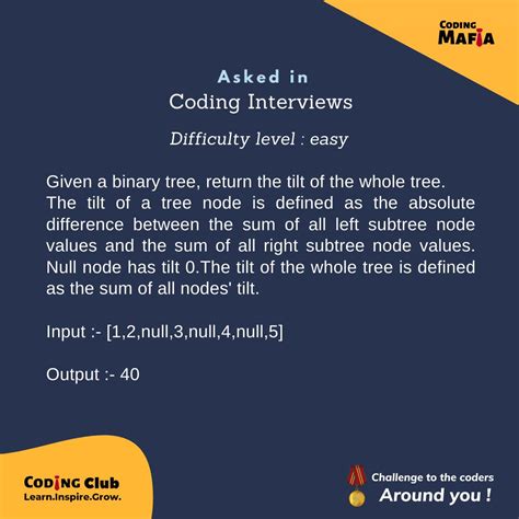 Coding Club On Linkedin Asked Codingmafia India