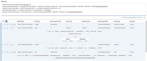 [new rule] suspicious network connection accept by root · issue 1984 · elastic detection rules