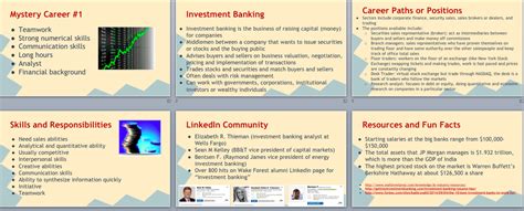 Career Exploration Presentation College To Career Eportfolio