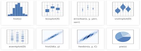 大模型deepseek、chatgptpython在近红外光谱数据分析、定性定量分析模型代码自动生成等方面技术应用deepseek能识别红外光谱图片吗 Csdn博客