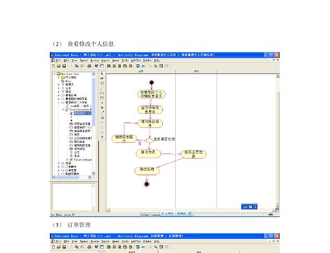 uml网上书店建模 word文档在线阅读与下载 免费文档