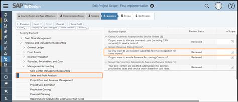 Revenue Recognition For Customer Return In Sap Bus Sap Community