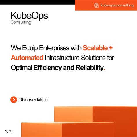Kubeops Consulting On Linkedin Devops Cloudcomputing Kubernetes Code Webapps