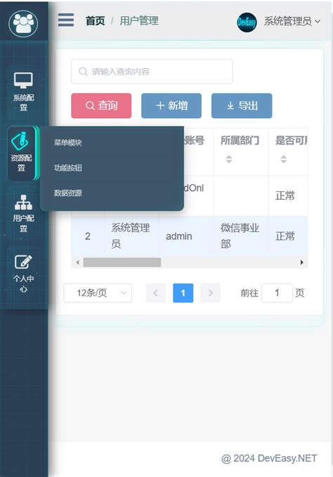 Rbacjwt，权限管理后台神器，开发必备！响应式 支持 各种设备 ， Pc端，手机端！！ Easydotnet开发框架 博客园
