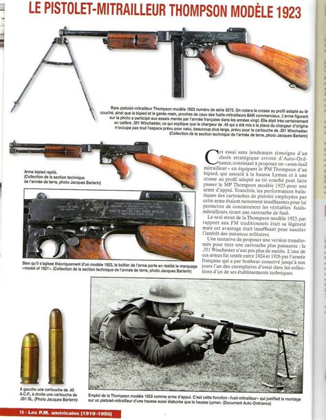 About Military Model Of 1923 Thompson Submachine Gun Message Board