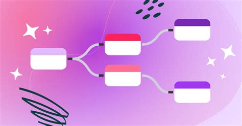 Customer Journey Analytics Navigating User Paths With Behavioral Data Fullstory