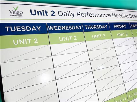 Performance Board Examples My Visual Management