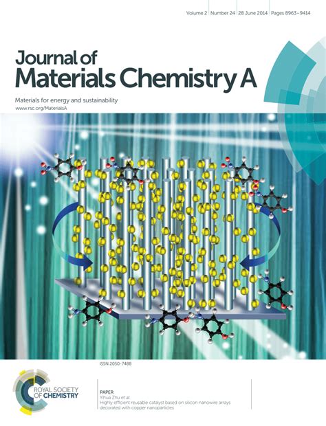 Pdf Highly Efficient Reusable Catalyst Based On Silicon Nanowire Arrays Decorated With Copper