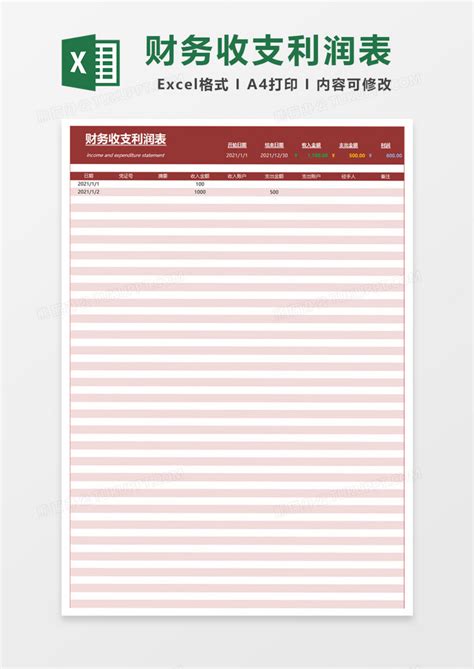 财务收支利润表execlExcel模板下载 熊猫办公