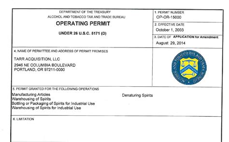 Pure Spirits Ttb Federal Permits