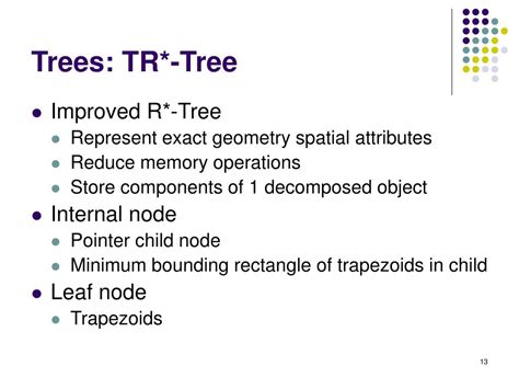 Ppt Spatial Access Methods And Query Processing Powerpoint Presentation