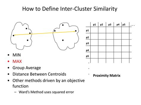Classification And Clusteringpptx Business Business And Finance