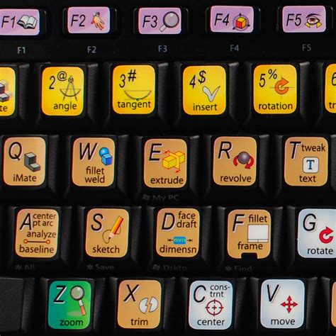 Autodesk Inventor New Keyboard Stickers Shortcuts 4keyboard 0882798200134 Books