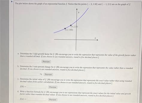 Solved The Plot Below Shows The Graph Of An Exponential