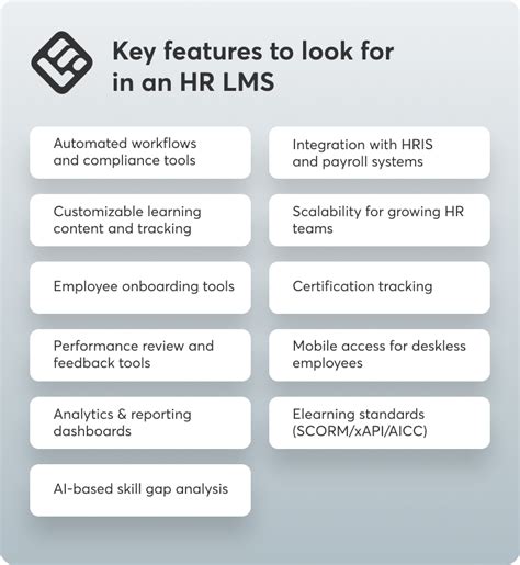 How To Choose The Right Lms For Hr Departments In 2025