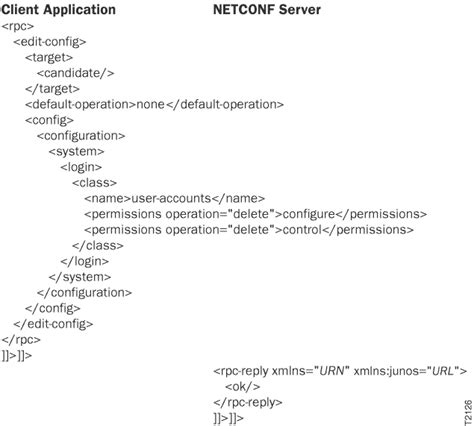 Delete Configuration Elements Using Netconf Junos Os Juniper Networks