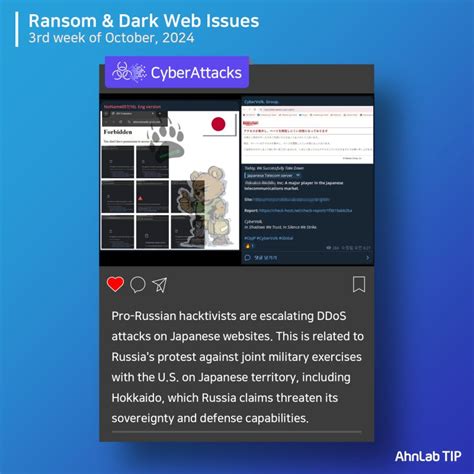 Ahnlab Inc On Linkedin Cybersecurity Ransomware Darkweb Threatintelligence