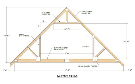 Space In 4 12 Attic Truss