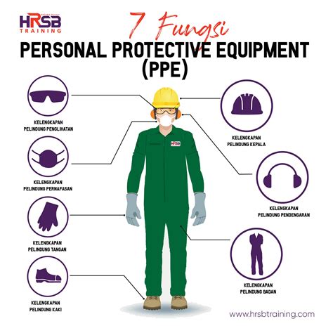 7 Fungsi Personal Blitz Training And Consultancy Facebook