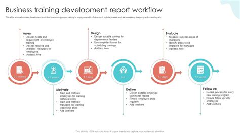 Business Training Development Report Workflow Ppt Powerpoint