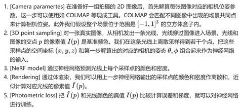 aigc生成3d模型探索与实践 csdn博客