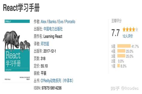 2023最新h5前端阅读书单推荐 知乎