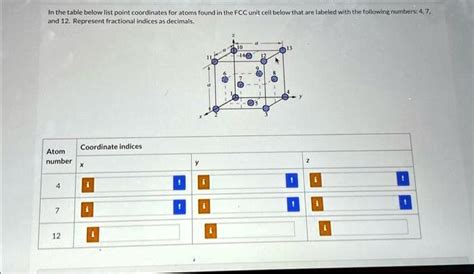 solved in the table below list point coordinates for atoms found in