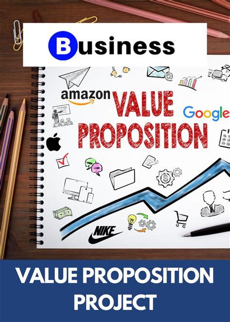 Value Proposition Project Rubrics For Projects Teaching Business Value Proposition