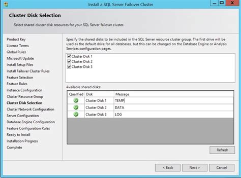 How To Configure Sql Server Fail Over Clustering Instance Fci