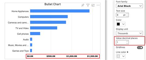 Value Decimal Places Okviz Documentation