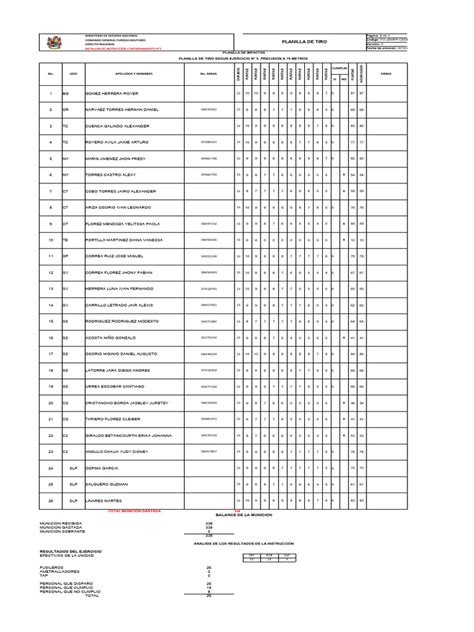 Planilla De Tiro Div 1 Pdf