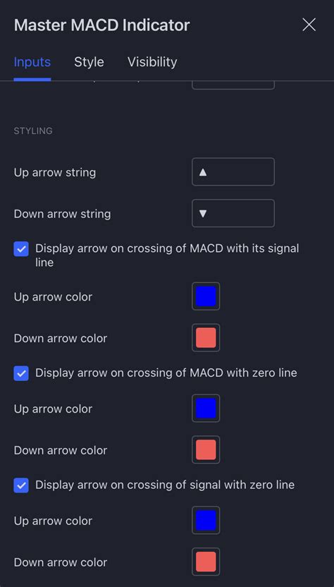Master MACD Indicator For Tradingview Indicator Vault