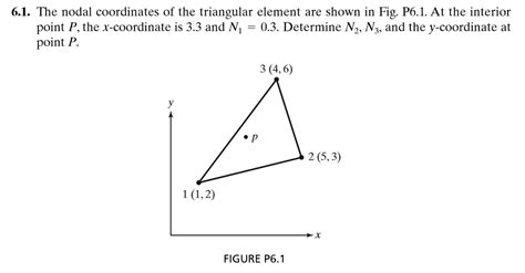 Solved 61 The Nodal Coordinates Of The Triangular Element