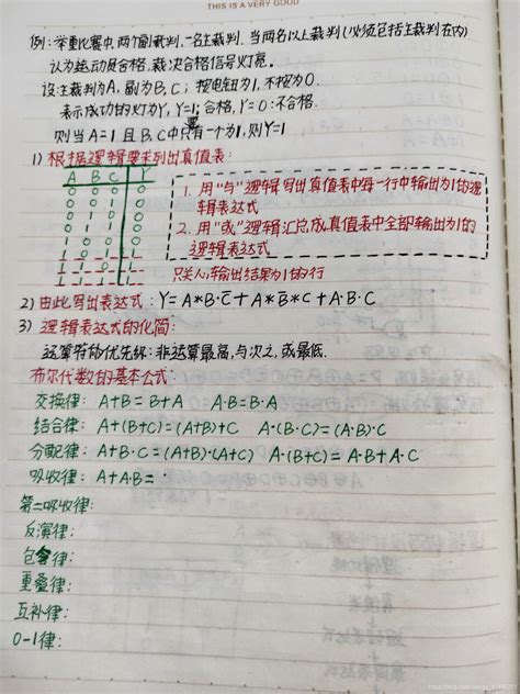 计算机组成原理——大学笔记计算机组成原理笔记手写 Csdn博客 计算机组成原理——大学笔记计算机组成原理笔记手写 Csdn博客