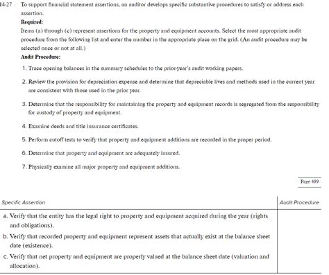 To Support Financial Statement Assertions An Auditor