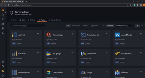 Make It Observable Running Grafana In Docker Earthly Blog