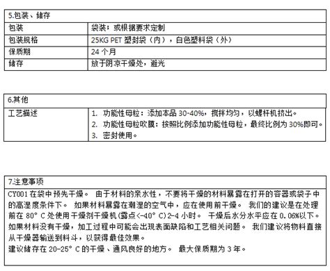 鞍山创业生物新材料科技有限公司 产品展示 聚甘油脂肪酸酯系列 内添加永 久抗静电剂