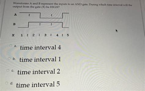 Solved Waveforms A And B Represent The Inputs To An And
