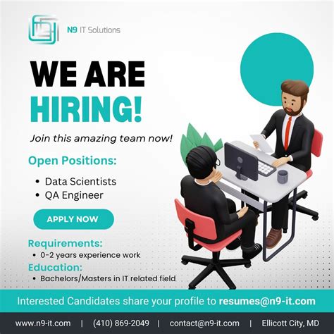 N9 It Solutions Inc On Linkedin Bigdatadeveloper Bigdataengineer Pythonprogramming