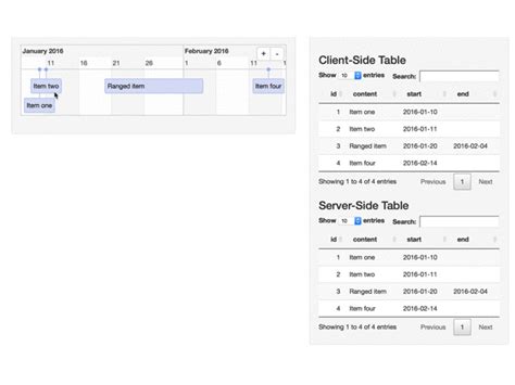 R Shiny Using Selections From Timevis To Highlight Rows In Data
