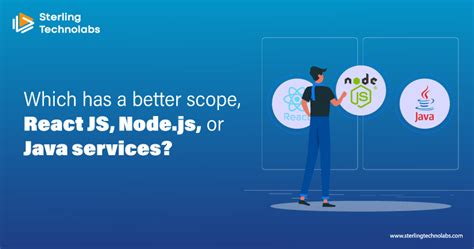 Sterling Technolabs On Tumblr