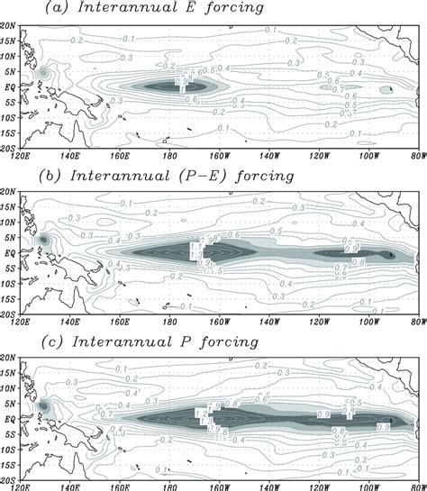 Horizontal Distribution Of The Standard Deviation For Interannual Sst