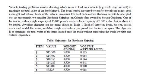 Solved Vehicle Loading Problems Involve Deciding Which Items Chegg Com
