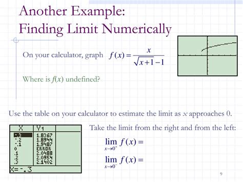 Ppt Finding Limits Graphically And Numerically Powerpoint Presentation Id4944006