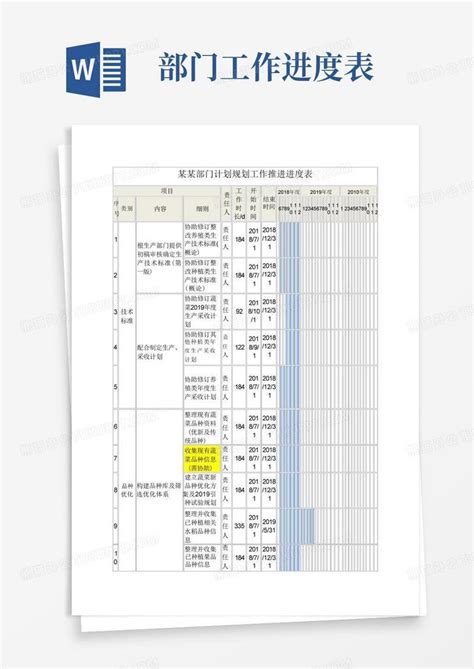部门工作计划进度跟进表word模板下载编号qwmkmmjg熊猫办公