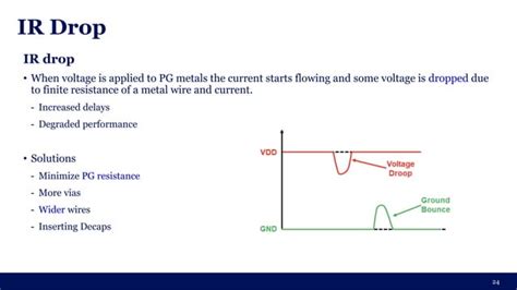 Electromigration And Ir Voltage Drop Emirpdf